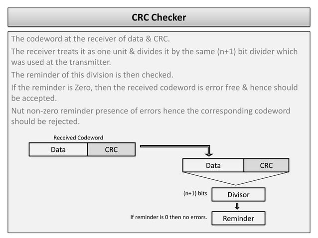 DCN Error Detection & Correction | PPTX