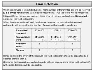 DCN Error Detection & Correction | PPTX