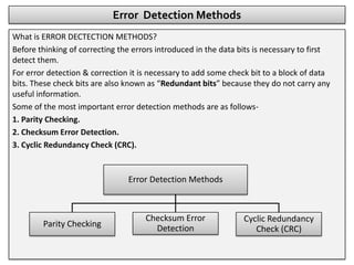 DCN Error Detection & Correction | PPTX