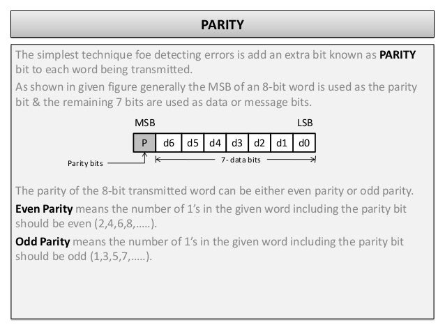 Dcn Error Detection And Correction