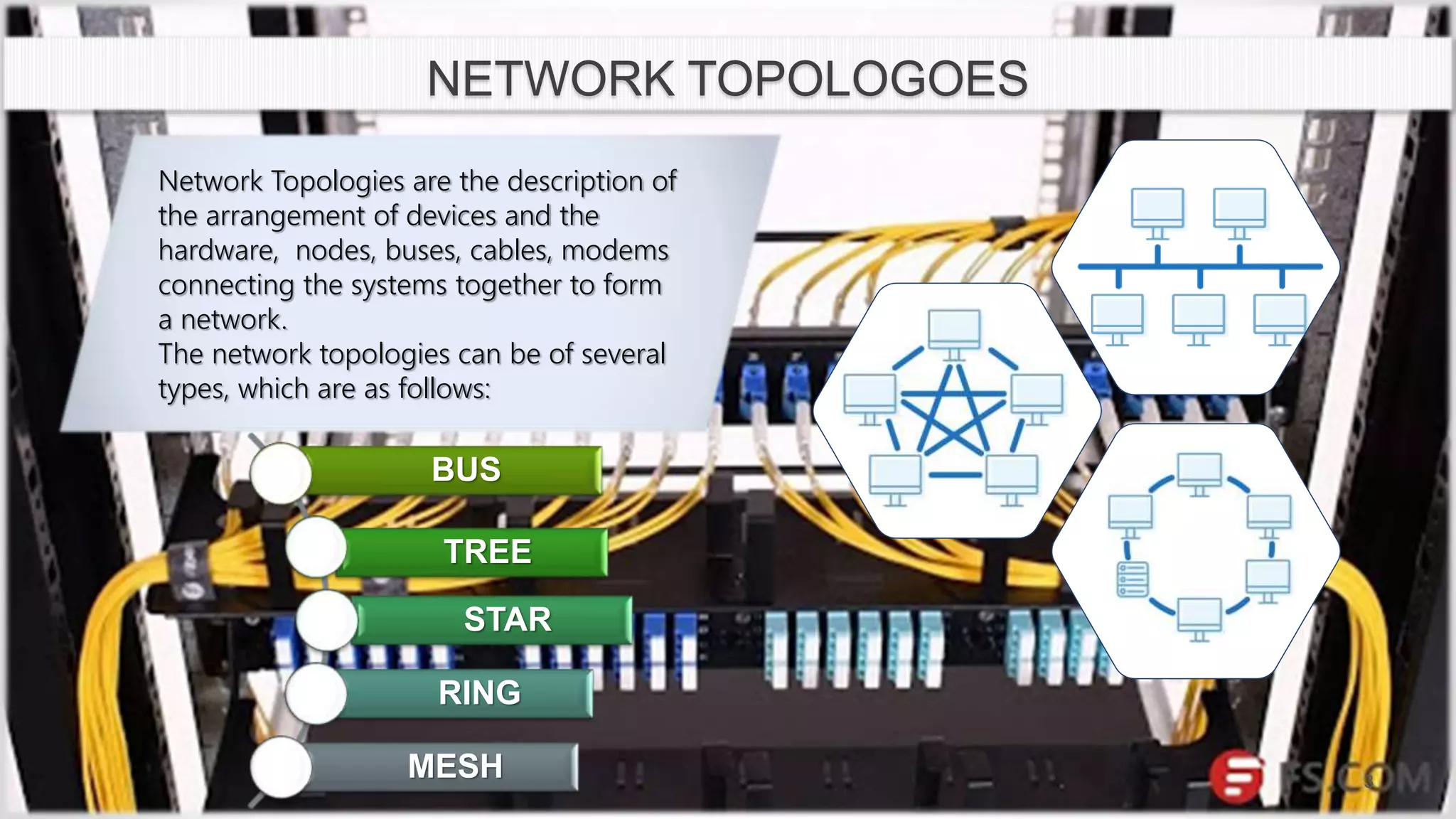 LAN ARCHITECTURE (LAN Network Design) | PPTX | Computer Networking | Computing