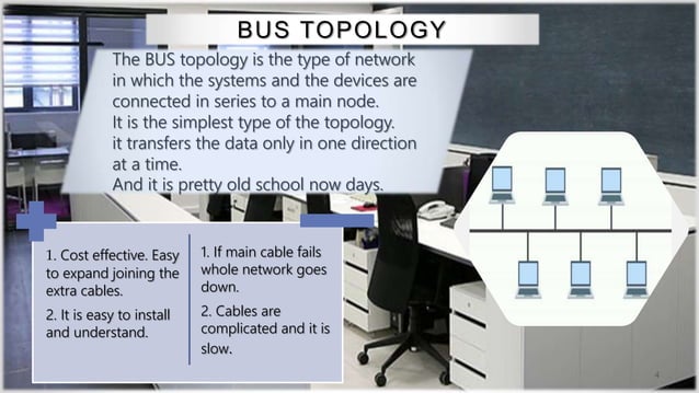 LAN ARCHITECTURE (LAN Network Design) | PPTX | Computer Networking | Computing