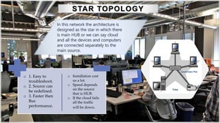 LAN ARCHITECTURE (LAN Network Design) | PPTX