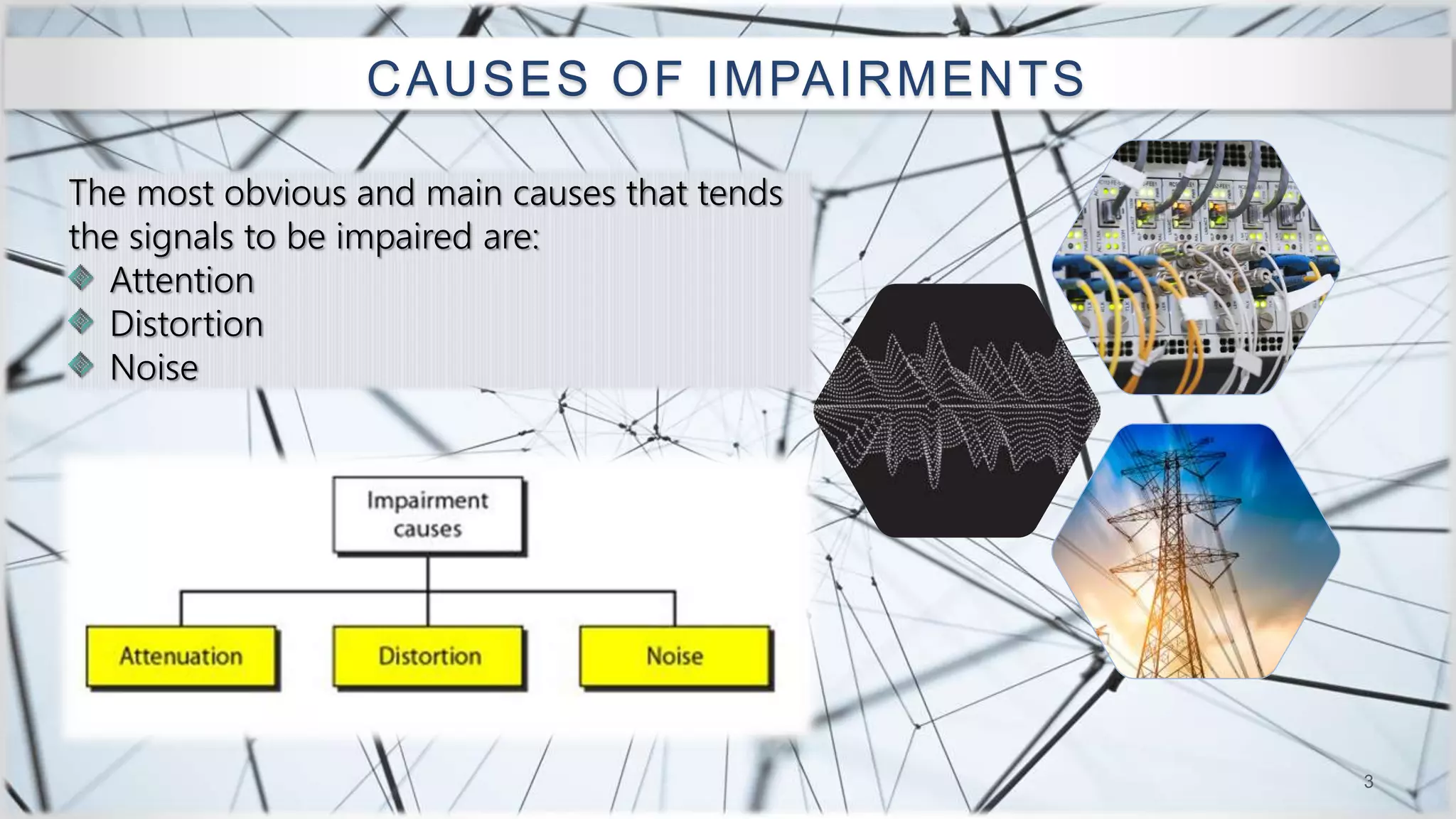 Transmission Impairment (Attenuation, Distortion, Noise) | PPTX