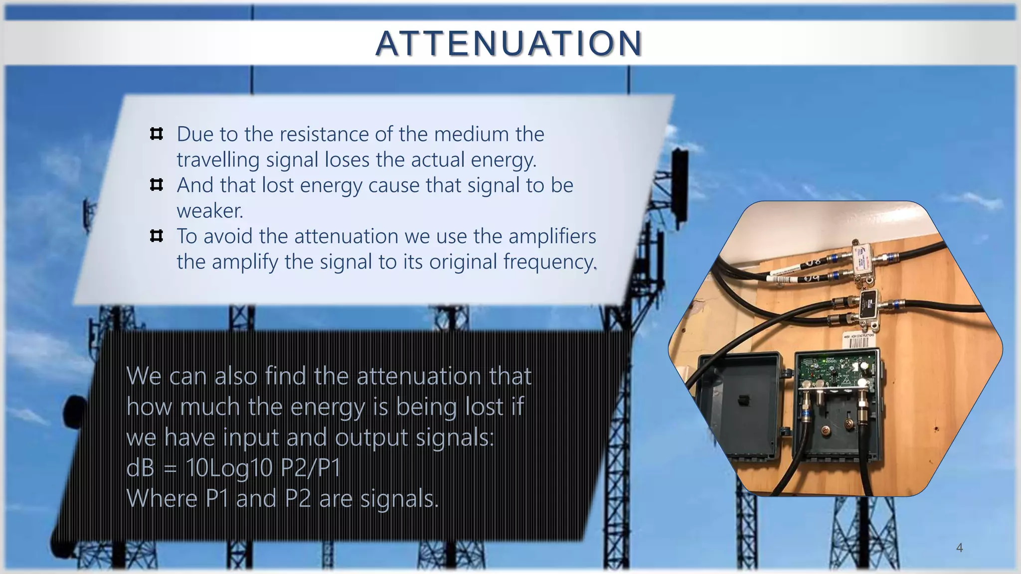 Transmission Impairment (Attenuation, Distortion, Noise) | PPTX