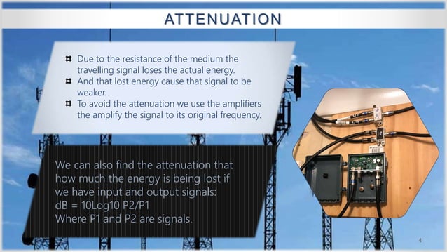 Transmission Impairment (Attenuation, Distortion, Noise) | PPTX