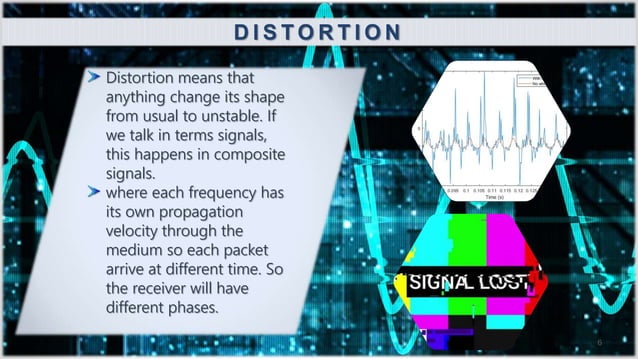 Transmission Impairment (Attenuation, Distortion, Noise) | PPTX