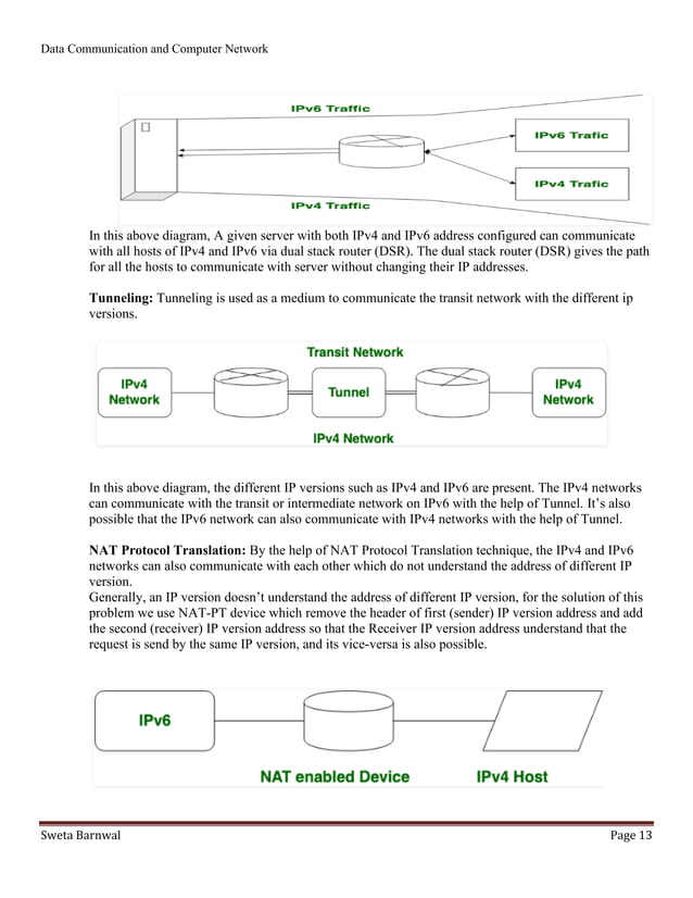 Network Layer & Transport Layer | PDF | Computer Networking | Computing