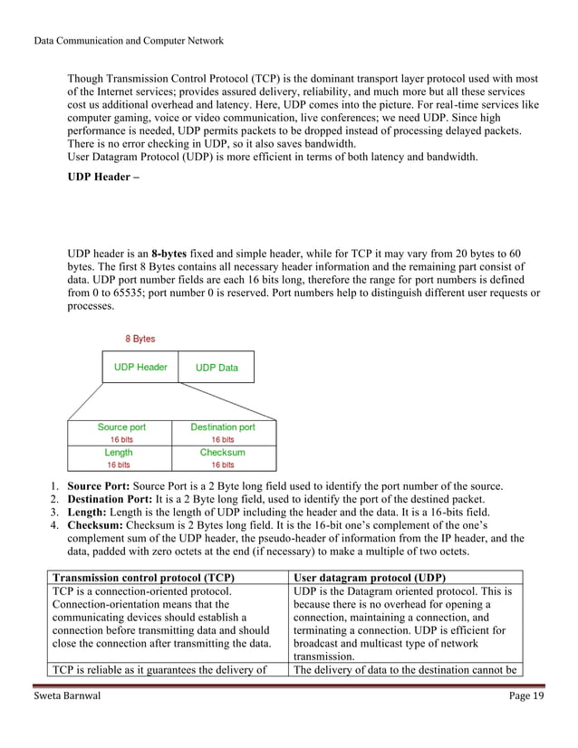 Network Layer & Transport Layer | PDF | Computer Networking | Computing