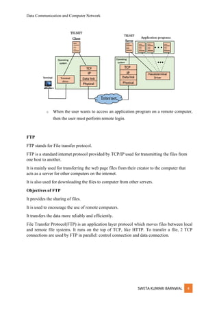 Application Layer | PDF