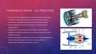 Remaining Useful Life of Engine using AI .pdf