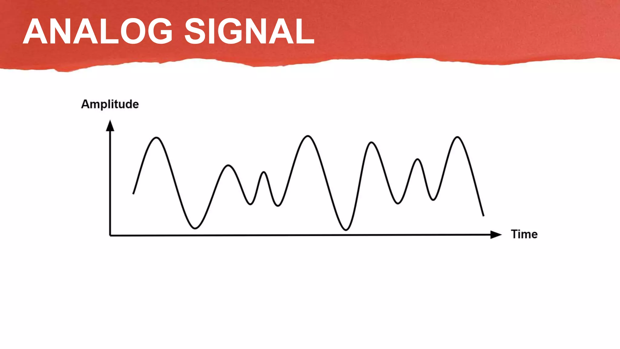 Analog and Digital signal.pptx