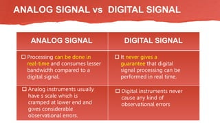 Analog and Digital signal.pptx