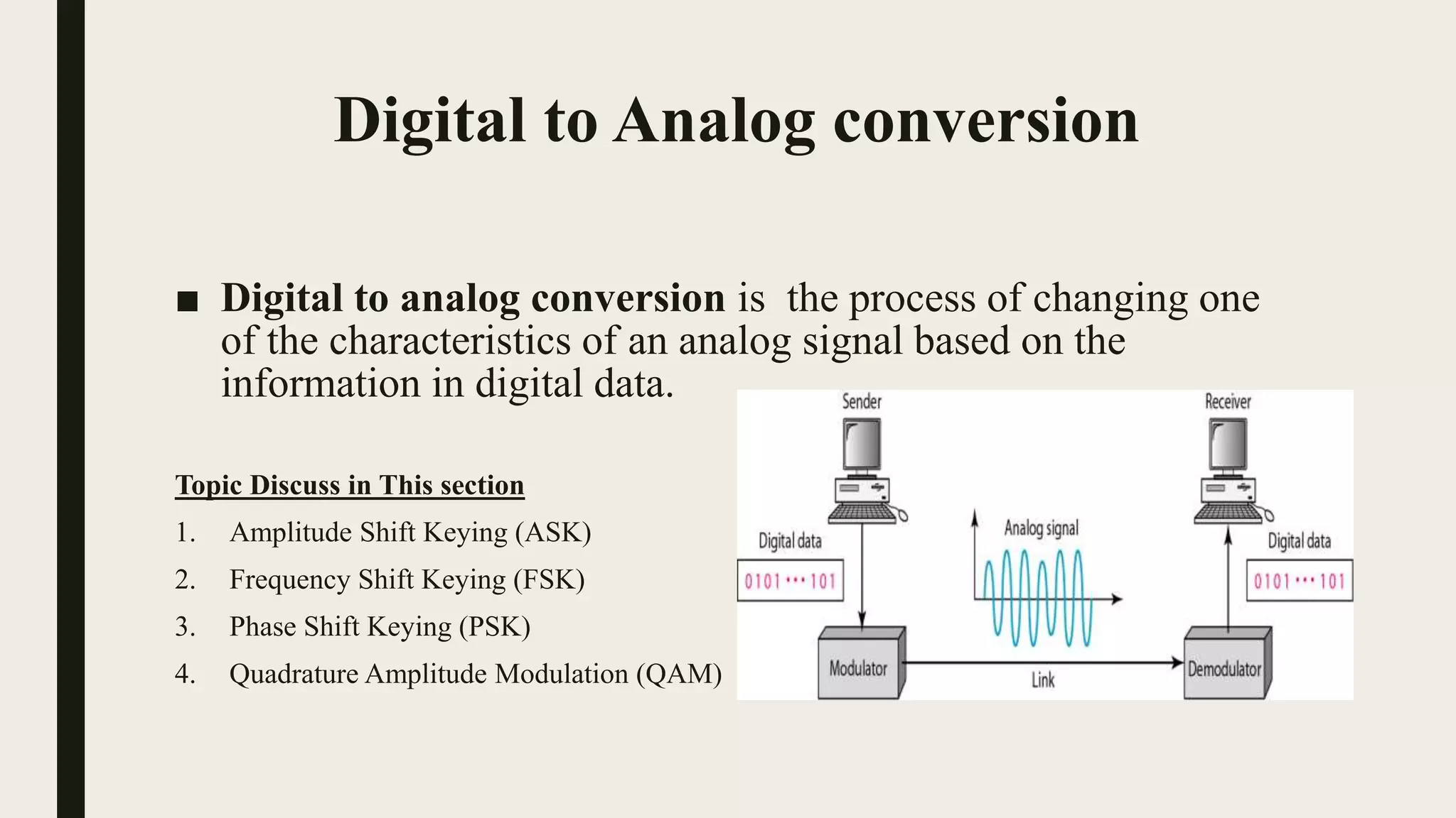Digital To Analog Conversion | PPT