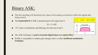 Digital To Analog Conversion | PPTX