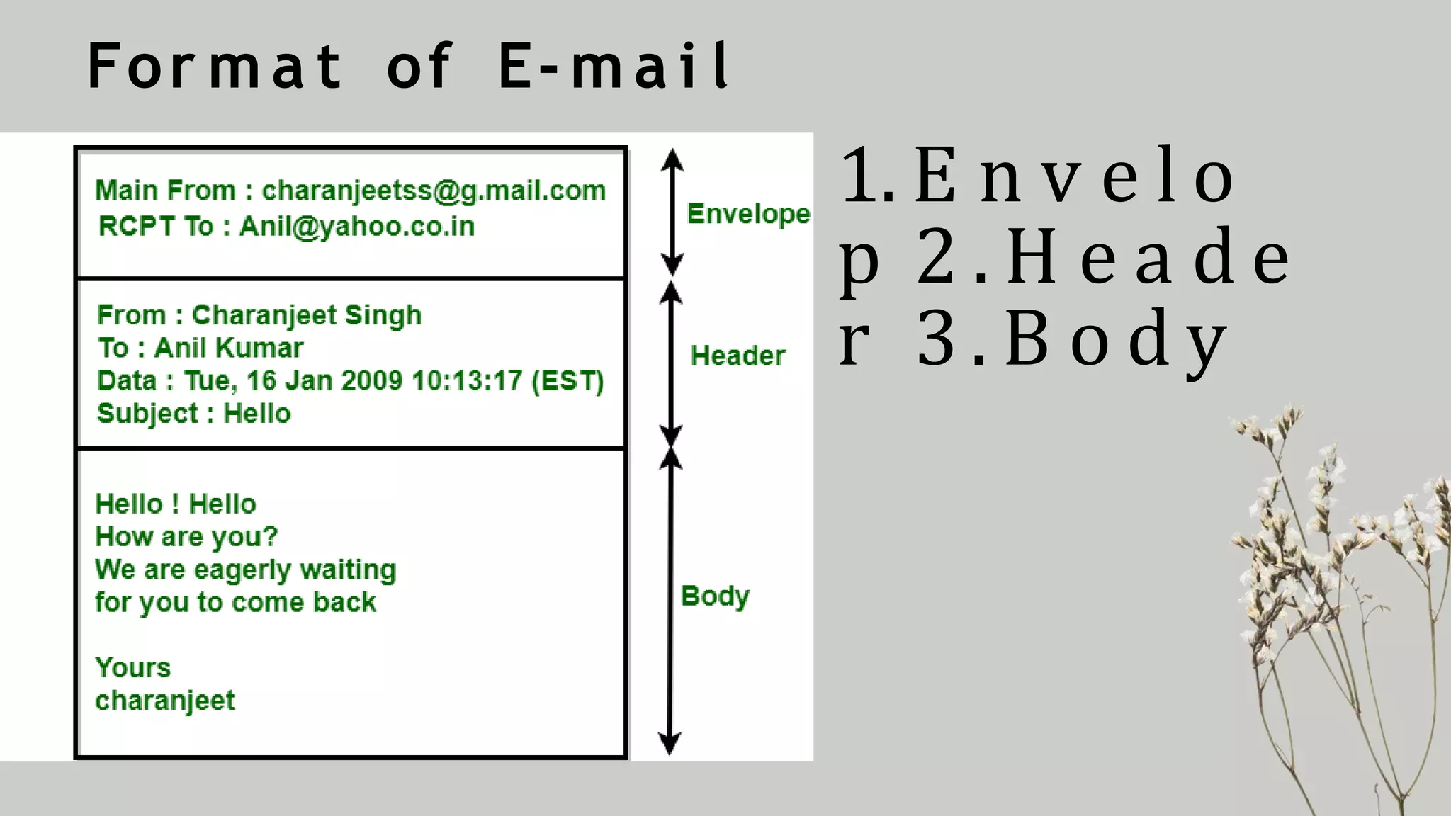 dcn presentation.pptx