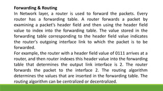 Data communication network ppt_Unit_4.pptx