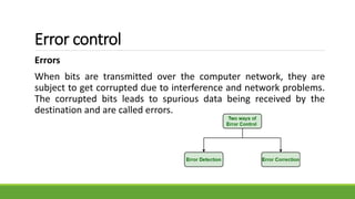 Data communication network ppt_Unit_4.pptx