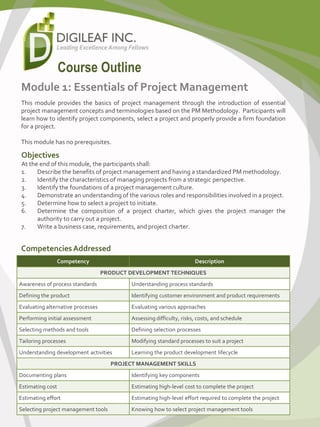 Project management essentials and Understanding Project Planning | PDF