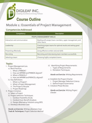 Project management essentials and Understanding Project Planning | PDF
