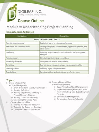 Project management essentials and Understanding Project Planning | PDF