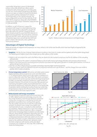 10 years of Scroll Digital | PDF