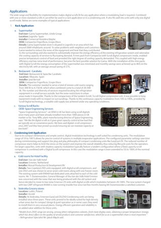 10 years of Scroll Digital | PDF