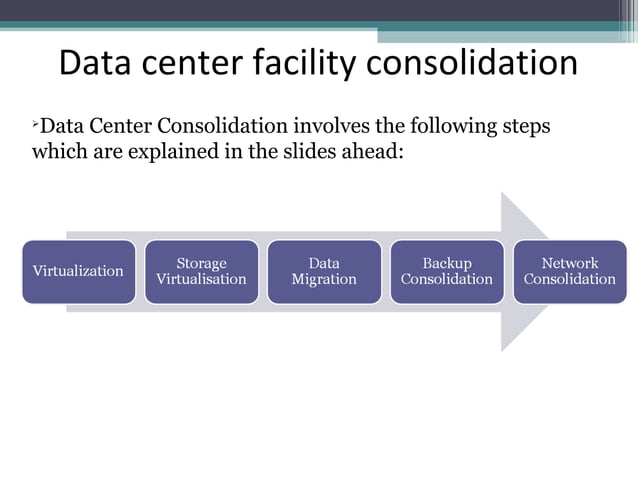 Data Center Optimization Ppt