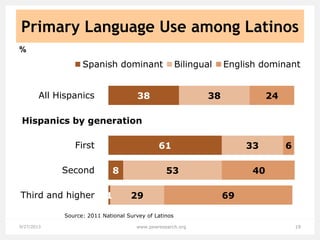 Immigration Research: Numbers and Findings | PDF