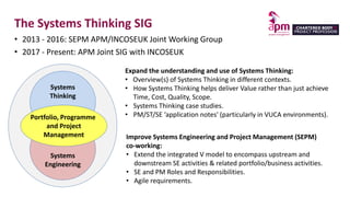 The Benefits of using Systems Thinking in Project Management | PPTX ...