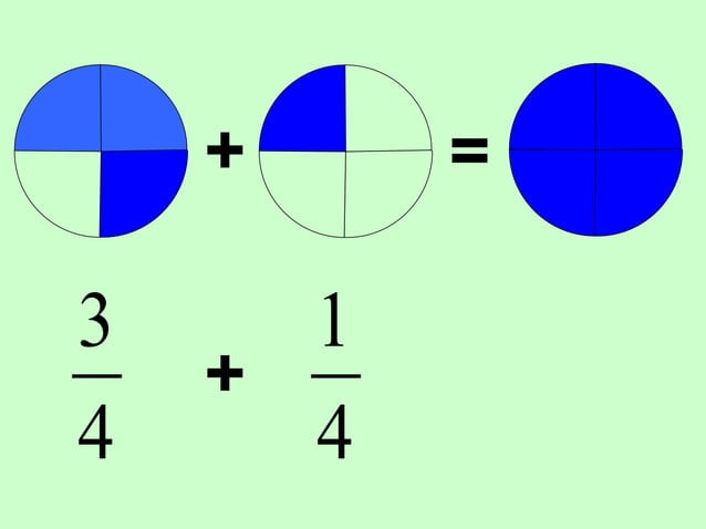 Adding Fractions: traditional approach | PPT