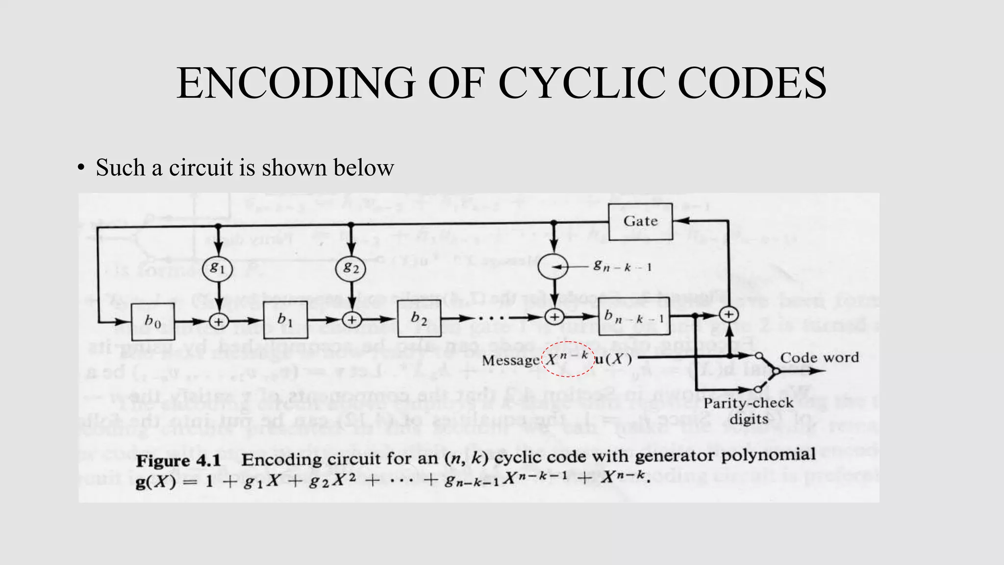 Digital Communication Encoding And Decoding Of Cyclic Code Ppt
