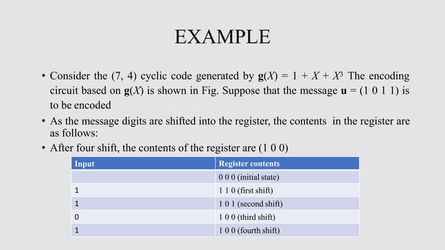 DIGITAL COMMUNICATION: ENCODING AND DECODING OF CYCLIC CODE | PPTX | Programming Languages ...