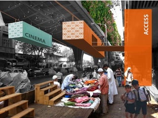 DCOOP: Quaid Doongerwala & Shilpa Ranade | PPS