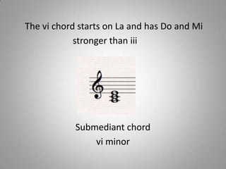 Dawn Cordo - Harmony | PPTX