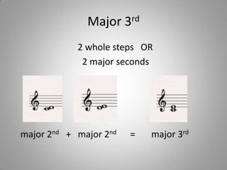 Dawn Cordo - Harmony | PPTX