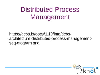 DC/OS: Datacenter Operating System | ODP