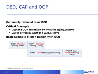 Dco slides new hire training | PPT