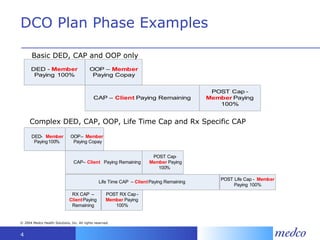 Dco slides new hire training | PPT