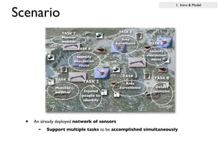 A Distributed Architecture for Heterogeneous Multi-Sensor Task Allocation | PPT