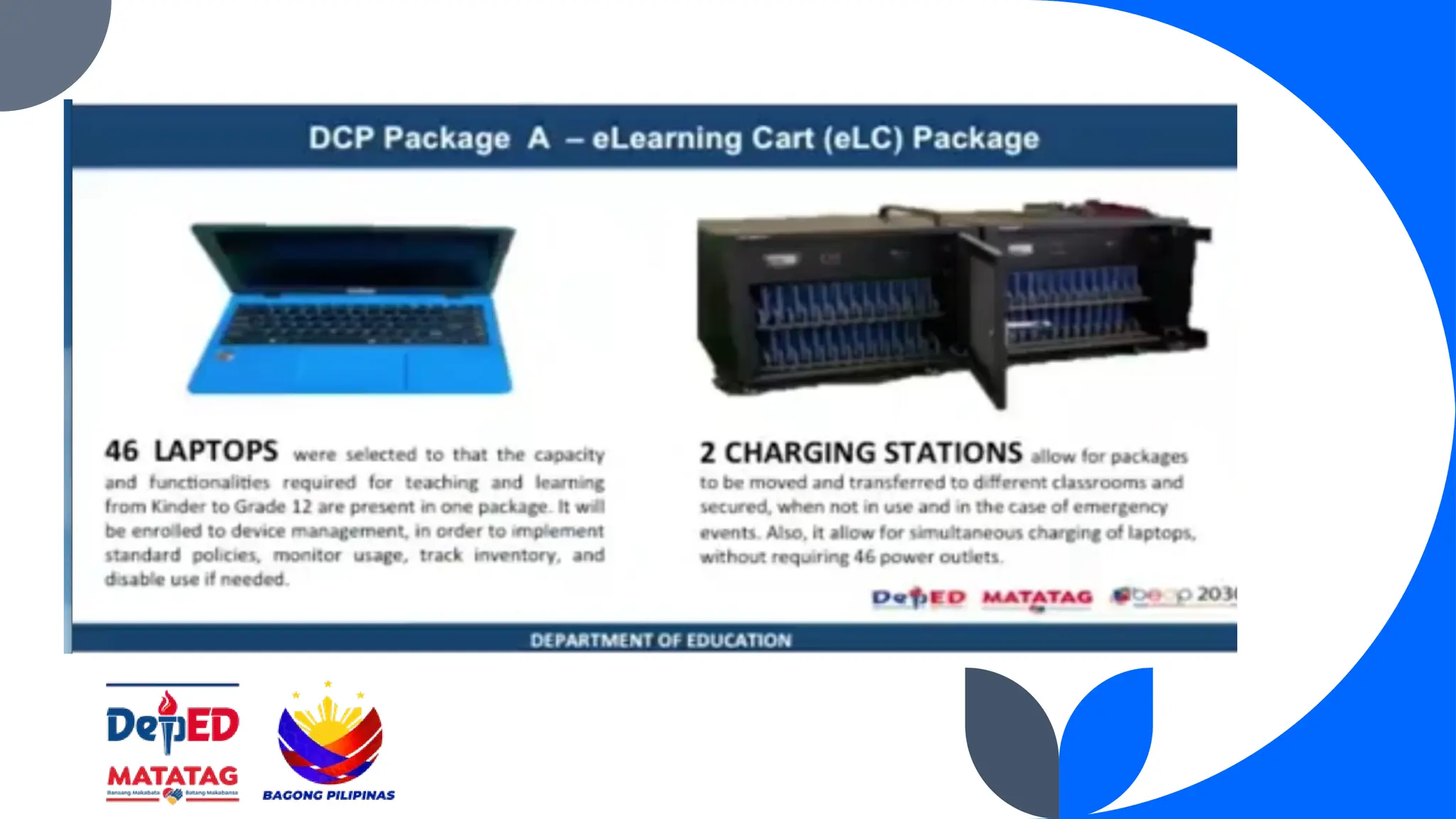Slide decks for DCP adoption program for DepEd Schools | PPTX