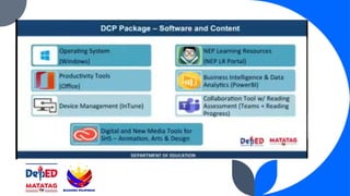 Slide decks for DCP adoption program for DepEd Schools | PPTX