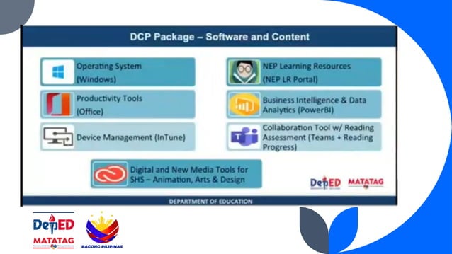 Slide decks for DCP adoption program for DepEd Schools | PPTX