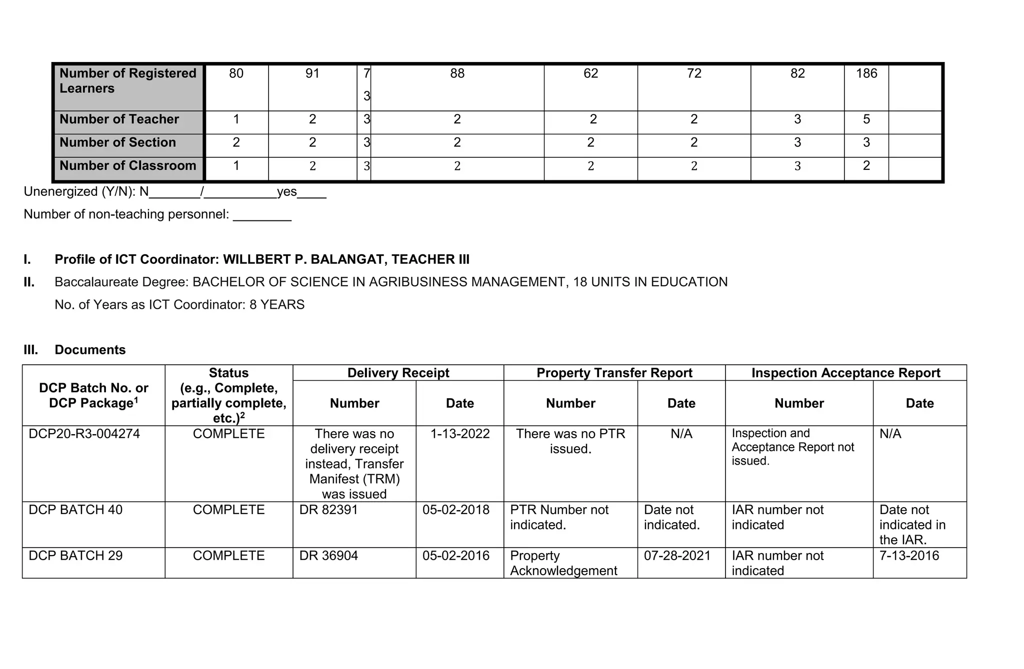 DCP-Monitoring-Template MIS 2022-2023.docx