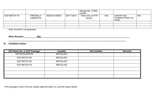 DCP-Monitoring-Template MIS 2022-2023.docx