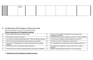 DCP-Monitoring-Template MIS 2022-2023.docx