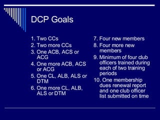 DCP Presentation | PPT