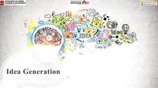 DCPD II SS II Session 2 __ PPT 3 __ Idea Generation Skills-I.pptx