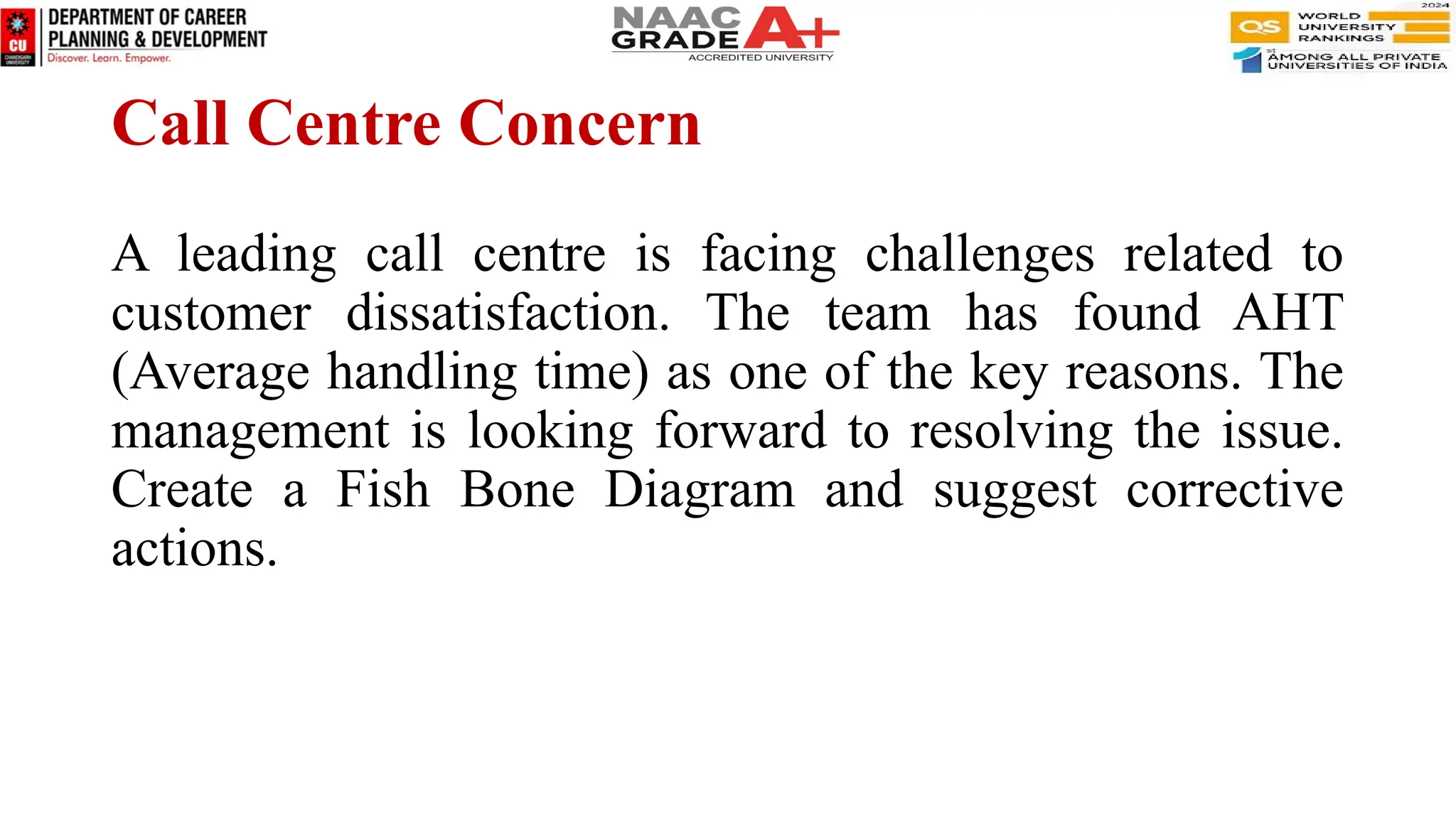 Fish Bone method for identifying problems and it's solution in ...