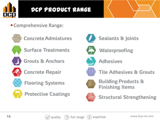 Dcp introduction1 | PPTX